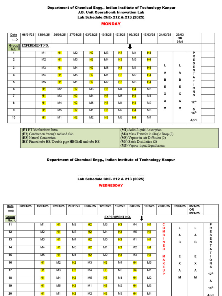 HT-MT-Lab-Schedule-2025 | PDF | Thermodynamics | Branches Of Thermodynamics