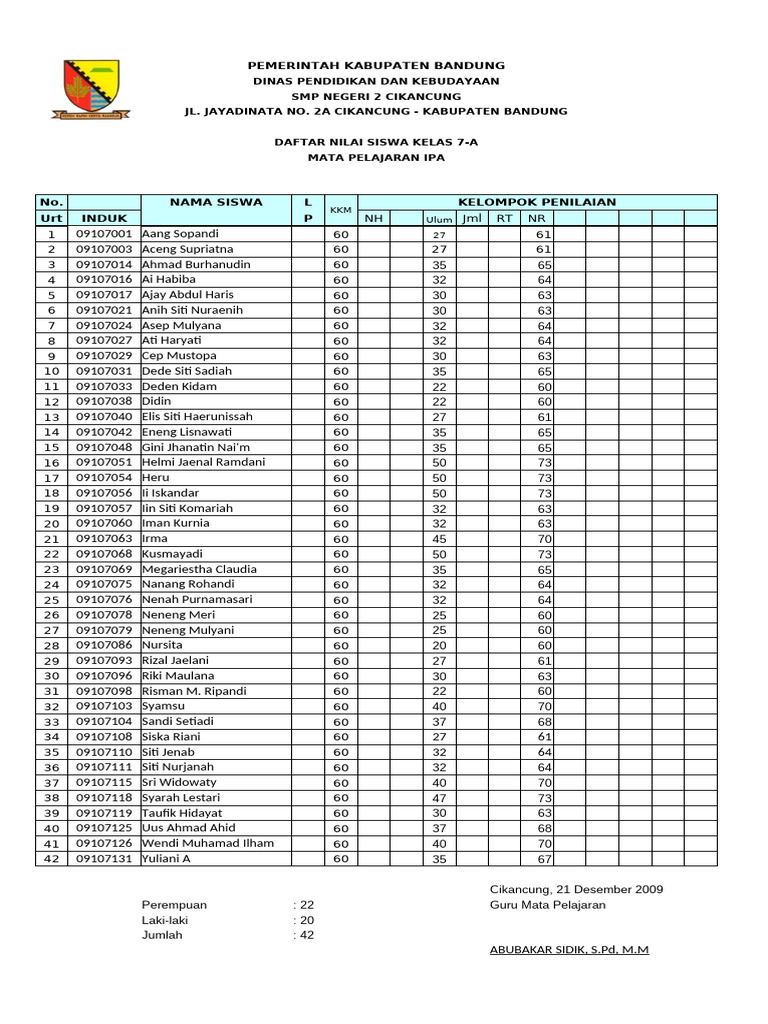 Daftar Nilai dan Daftar Hadir Siswa BHB | PDF