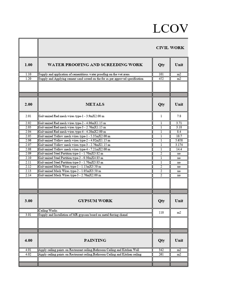 Compined BOQ For Vendors (Version 1) .XLSB - AutoRecovered | PDF | Duct (Flow) | Pipe (Fluid ...