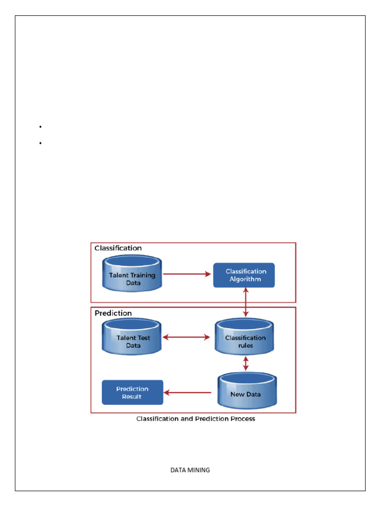 Classification and Prediction in Data Mining | PDF | Bayesian Network | Statistical Classification
