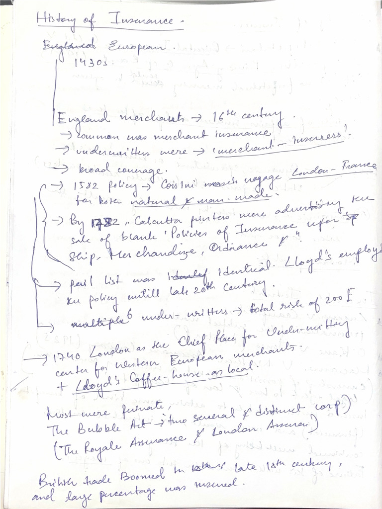 History of Insurance Law in India | PDF