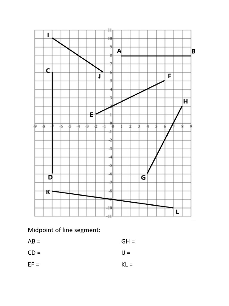 Midpoint-of-Line-Segments-Worksheet | PDF