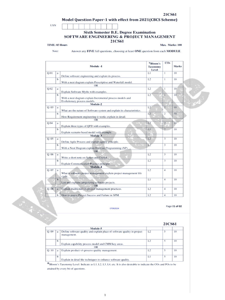 21CS61 Model Set 2 Paper Solution | PDF