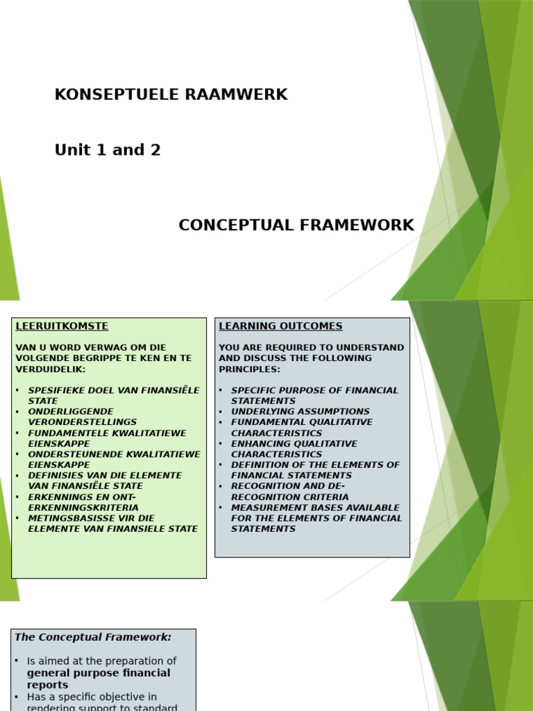 Conceptual Framework ENG Konseptuele+Raamwerk AFR - 1 | PDF | Equity (Finance) | Expense