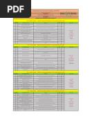 BPUT Hackathon 2024 Final Schedule | PDF