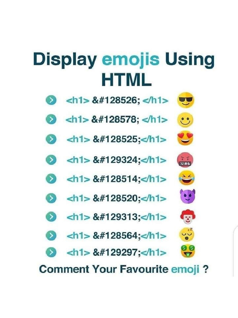 HTML Emoji | PDF