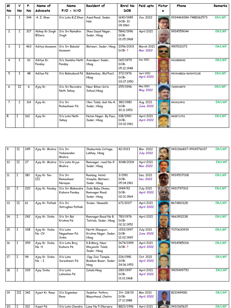 Approved List For Lwf-Compressed | PDF