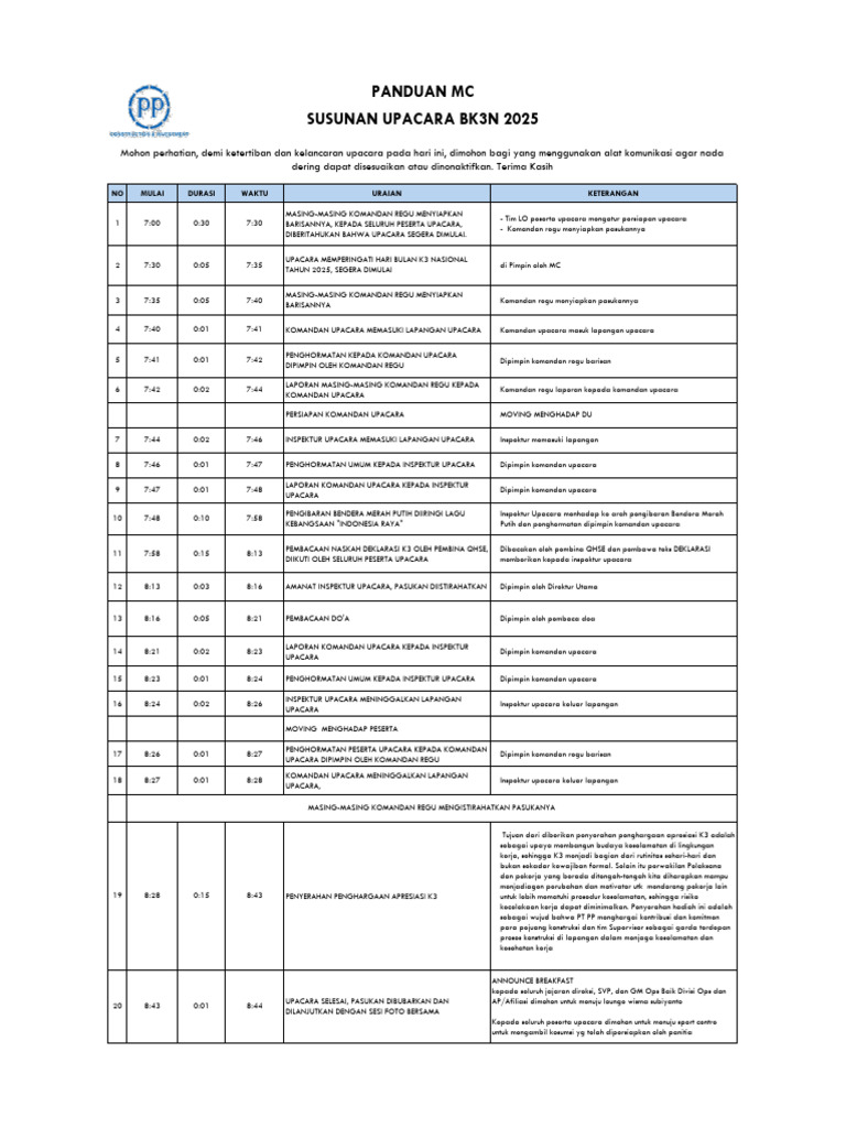 RUNDOWN UPACARA BK3N 2025 (MC) (1) | PDF