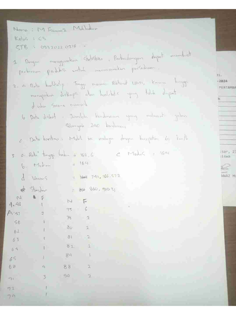 Uasm. Fawwaz Mukhdiar PDF Compressed | PDF