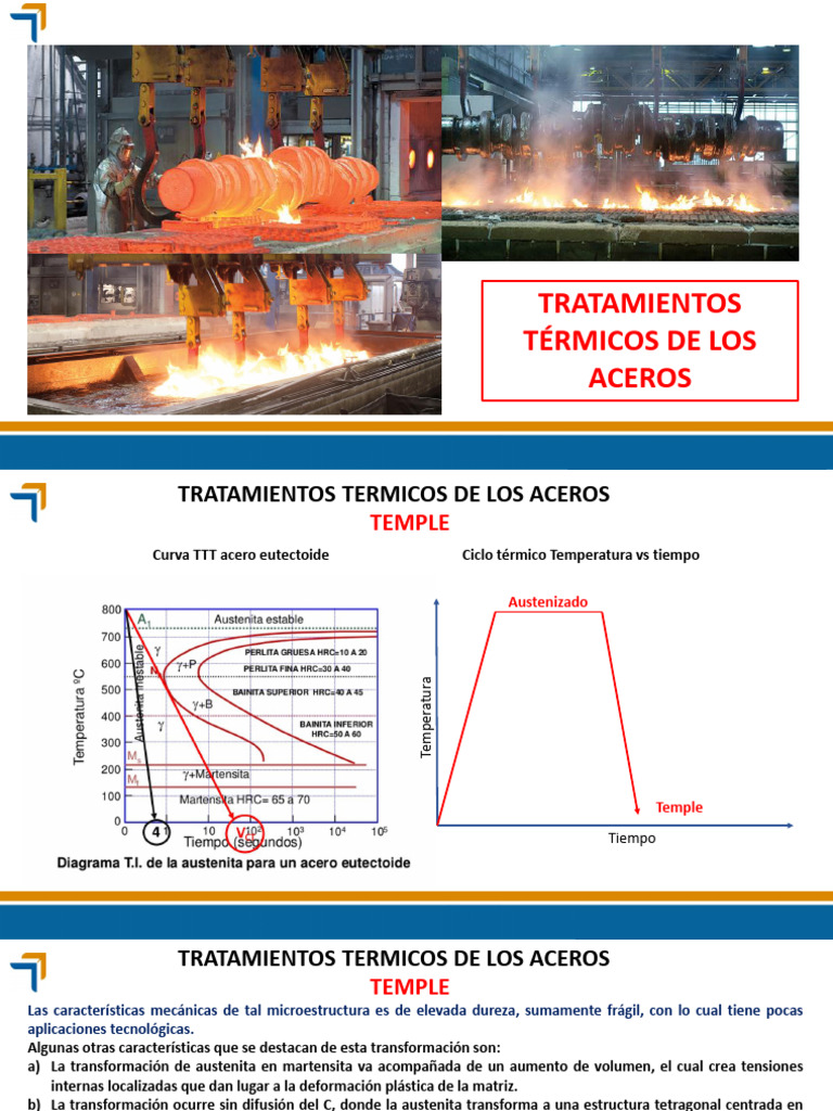 Tratamientos Térmicos de Los Aceros | PDF | Tratamiento a base de calor | Acero