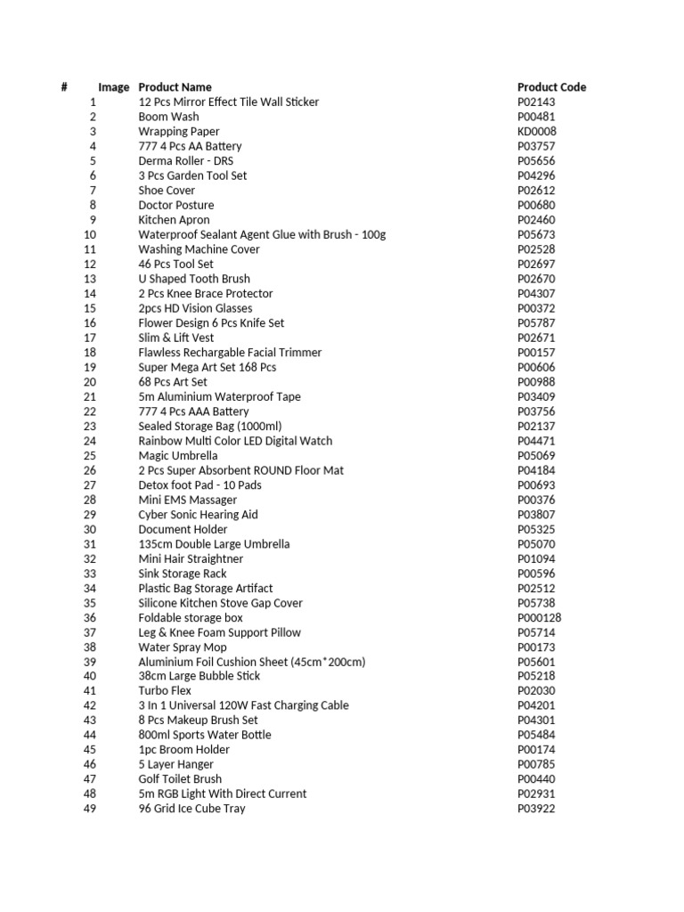Product List | PDF | Silicone | Personal Computers