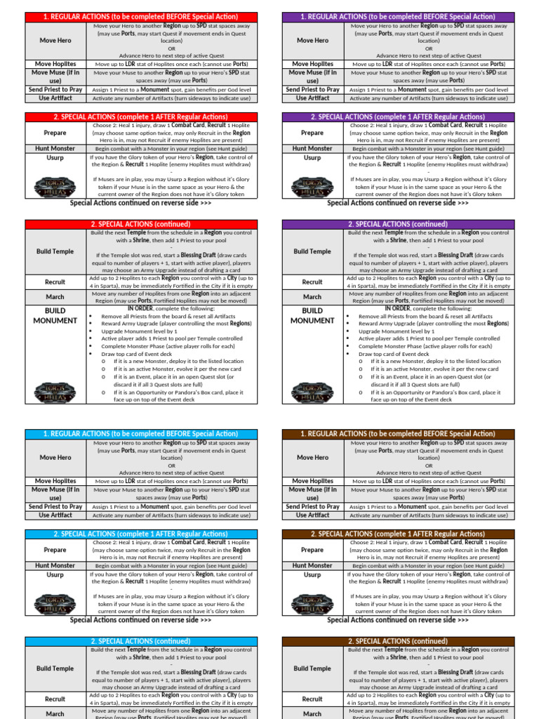 Lords of Hellas Rules - Quick - Reference - (WIP) | PDF