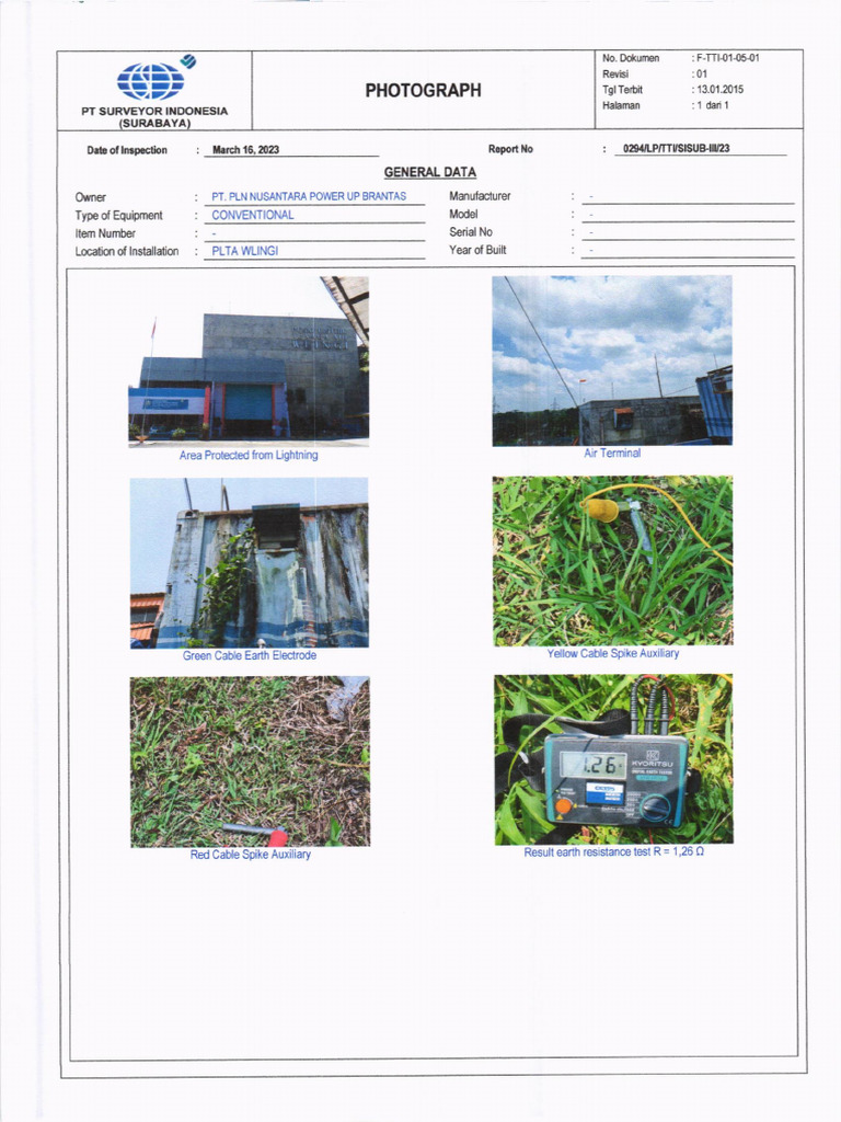 PLTA Wlingi Inspection Report | PDF