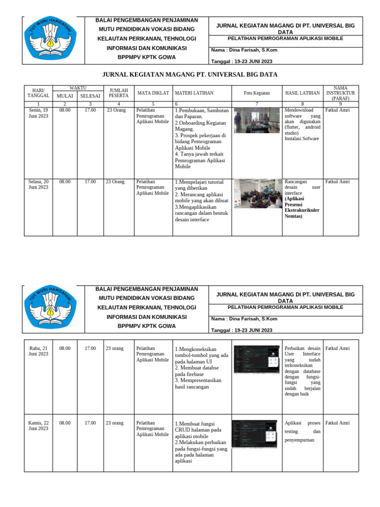 Jurnal Kegiatan Praktek Laboratorium Bst | PDF