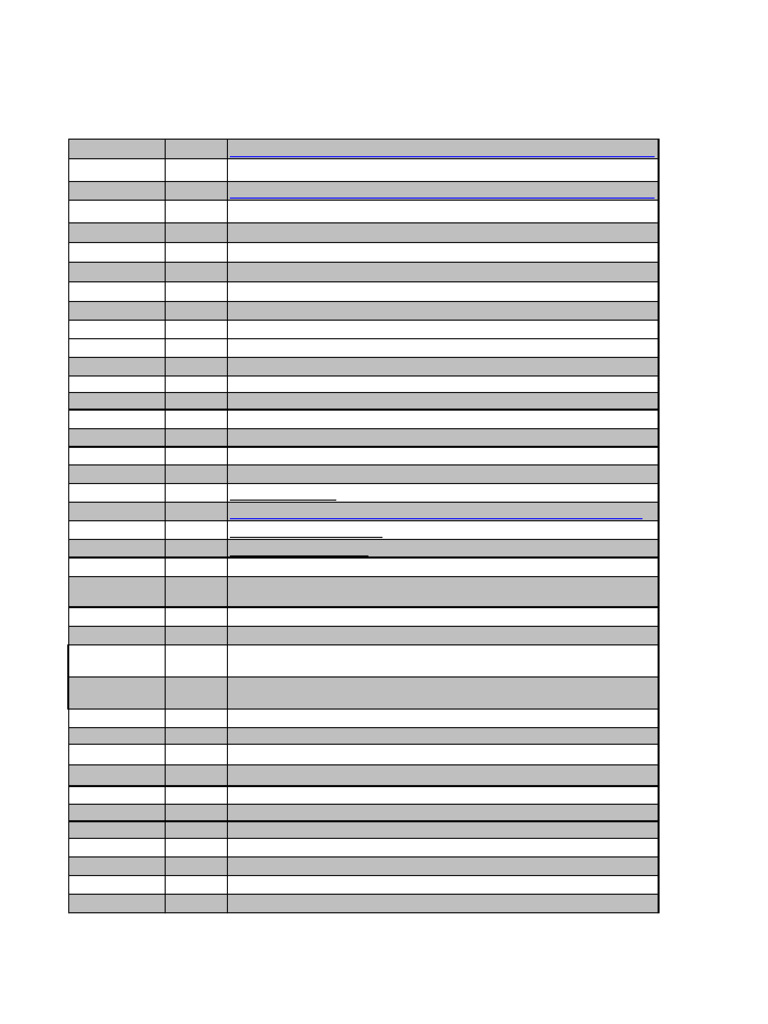 academic-calendar-spring-2025 | PDF | Thesis | Academic Term