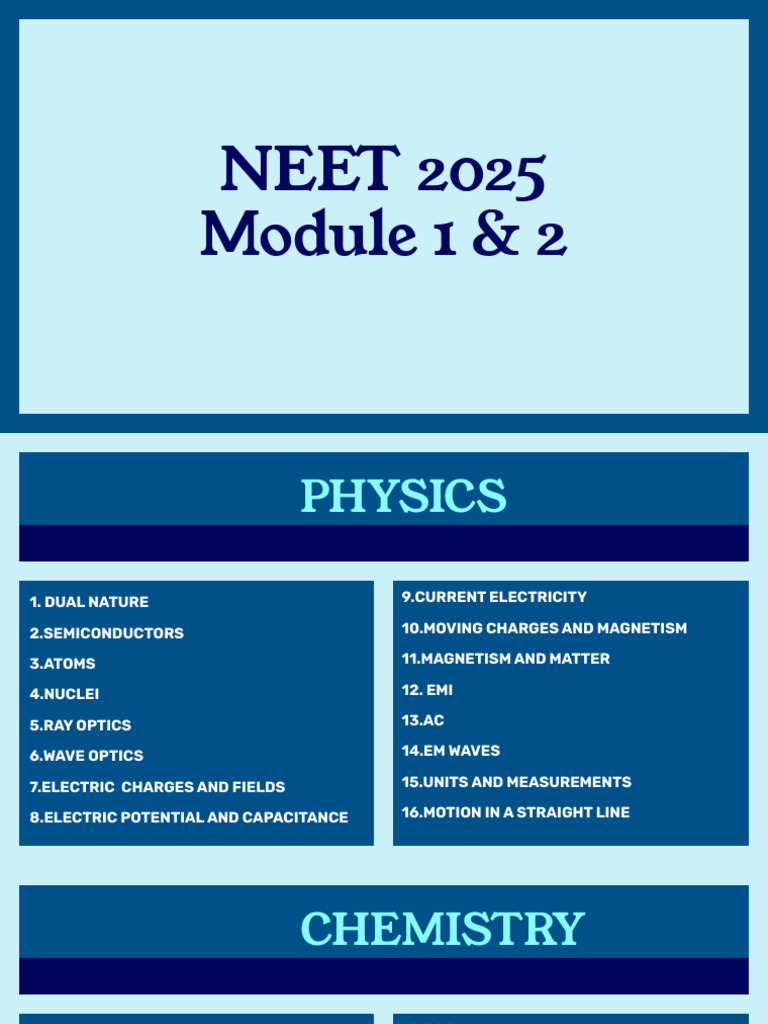 NEET 2025 Module 1 & 2 | PDF