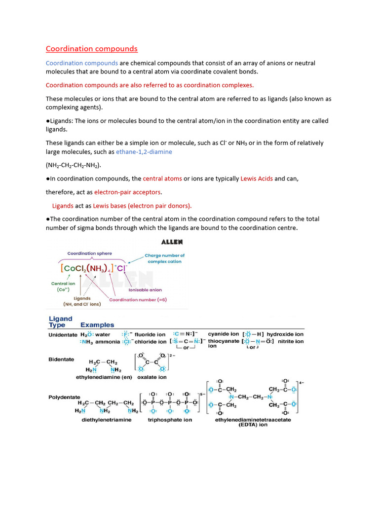 Understanding Coordination Compounds | PDF