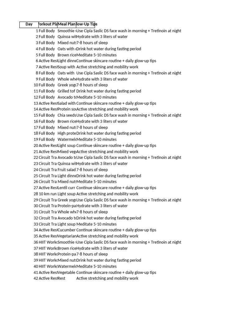 49 Day Transformation Program | PDF | Cuisine | Foods