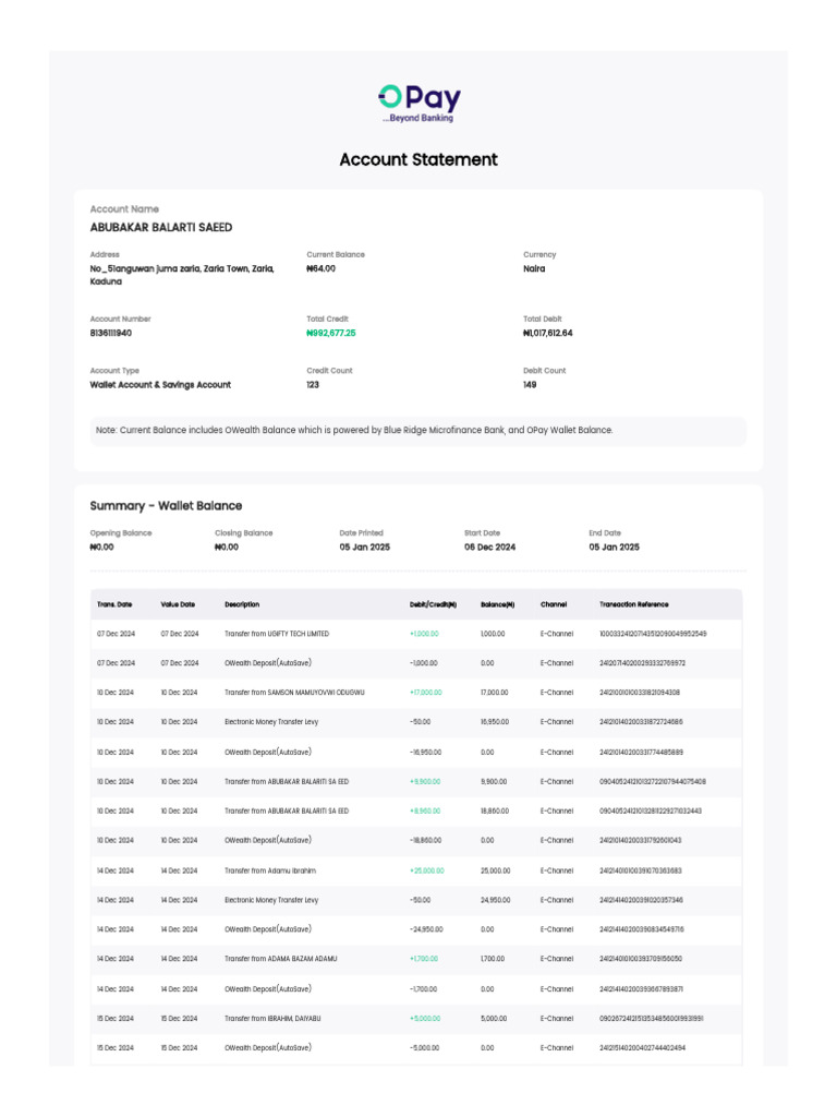 6WoMLgPqZer | PDF | Debit Card | Finance & Money Management
