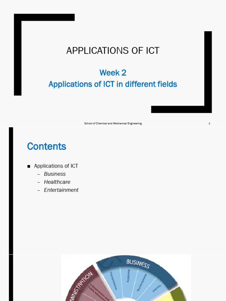 Week 2-Lec2 Applications of ICT in Different Fields | PDF | E Commerce ...