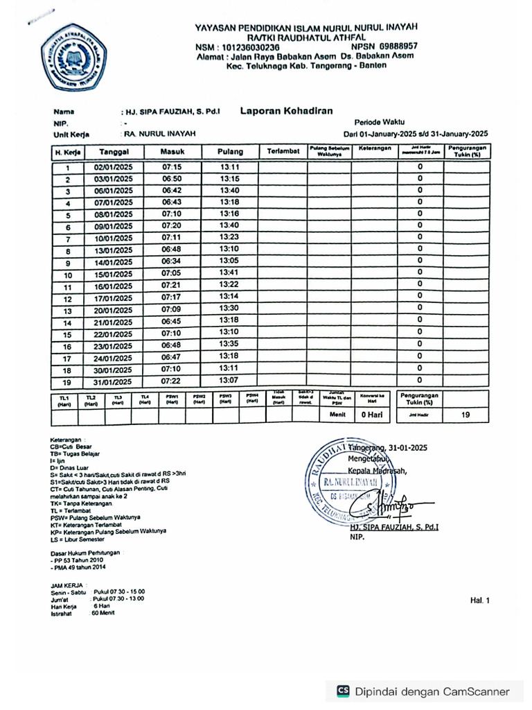 Absensi Bulan Januari 2025 Bu HJ Sipa Fauziah | PDF