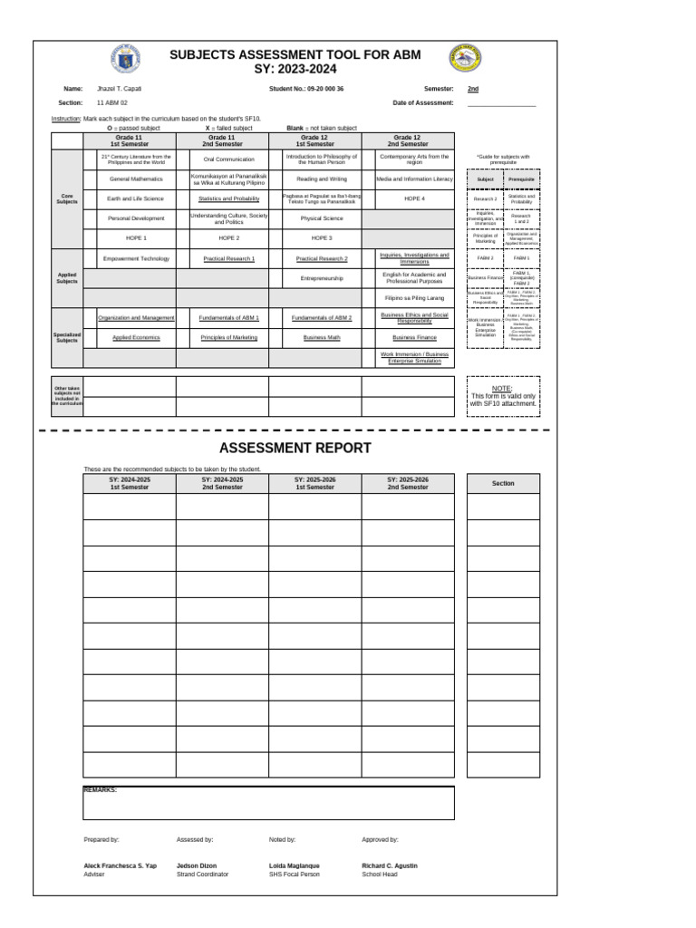 2nd ABM Subjects Assessment Tool 2023 2024 | PDF | Mathematics | Learning