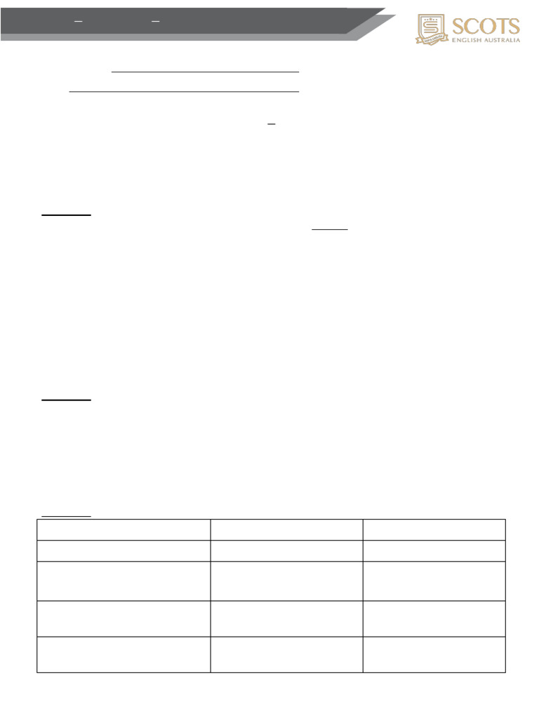 IELTS Speaking Lesson 5: Urban Living | PDF | Closed Circuit Television ...