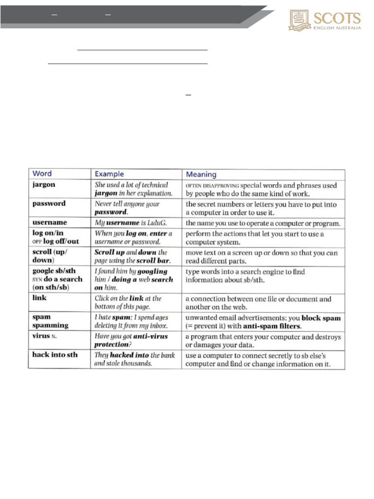 WS 04 - Speaking Part 1 - Practice 1 - Technology | PDF | Computing ...