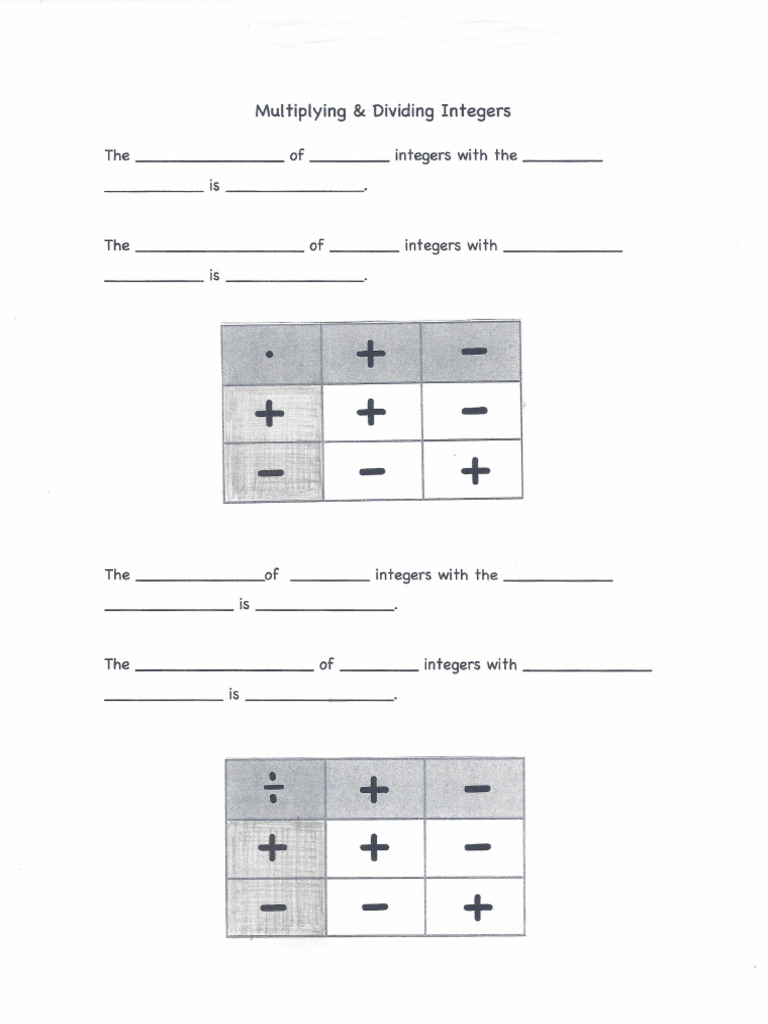 Notes Multiplying Dividing Integers | PDF