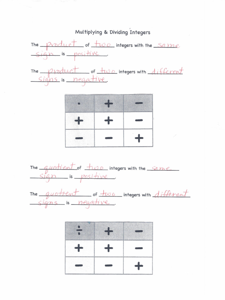 notes_multiplying___dividing_integers__completed_ | PDF