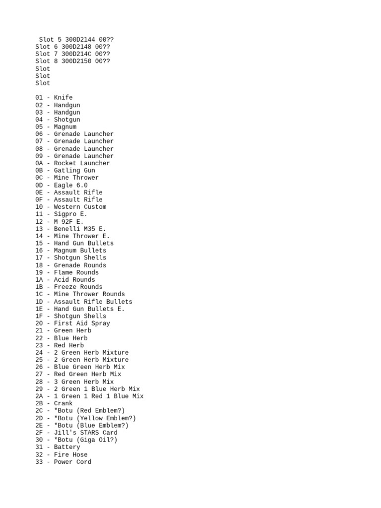 RE3 Gunpowder and Weapon Codes Guide | PDF | Shotgun | Projectiles