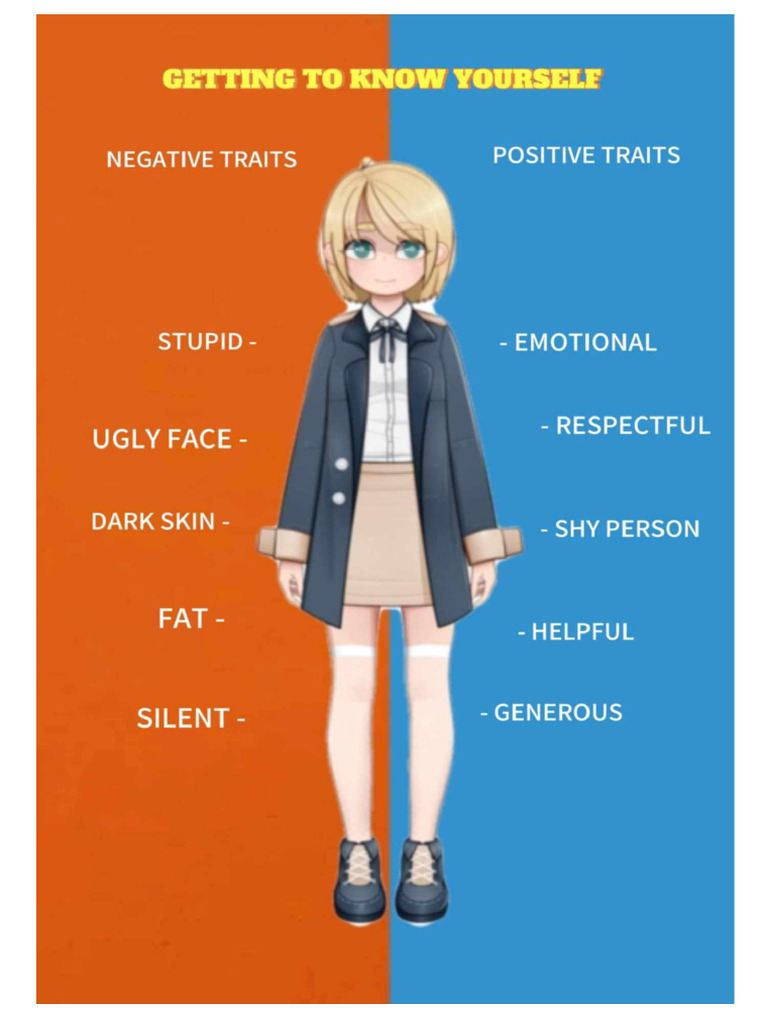 Undself Gtky Edrial | PDF