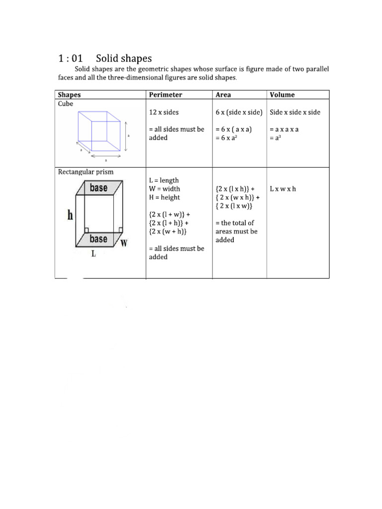 Grade 7 Area and Volume 3d Shapes | PDF