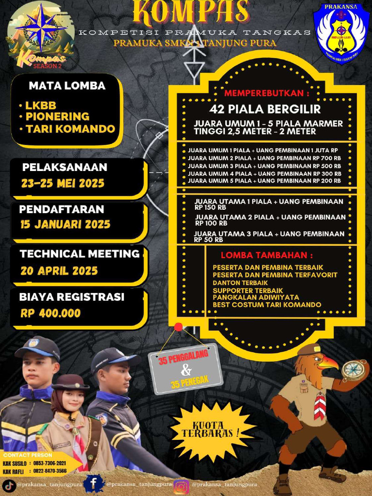 JUKNIS KOMPAS 2025 | PDF