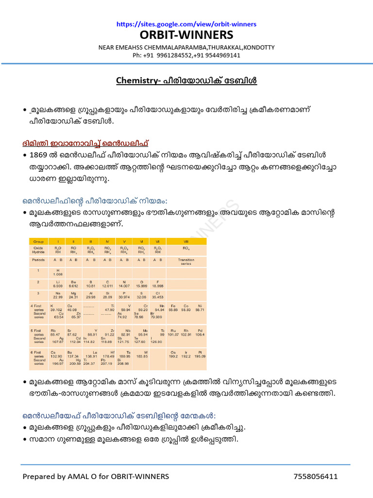 Class 9 Chemistry Chapter 2 Malayalam Notes | PDF