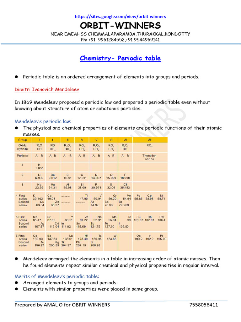 Understanding the Periodic Table | PDF | Periodic Table | Chemical Elements