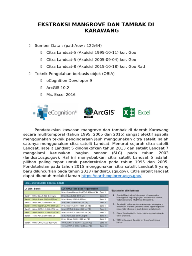 Teknis Umum Ekstraki Mangrove Tambak OBIA | PDF