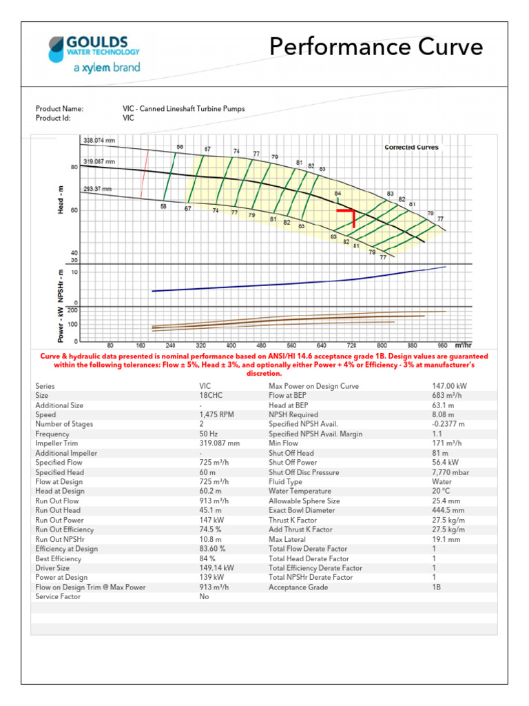Xylem Pump Sizing for VIC Turbine Pumps | PDF | Continuum Mechanics ...