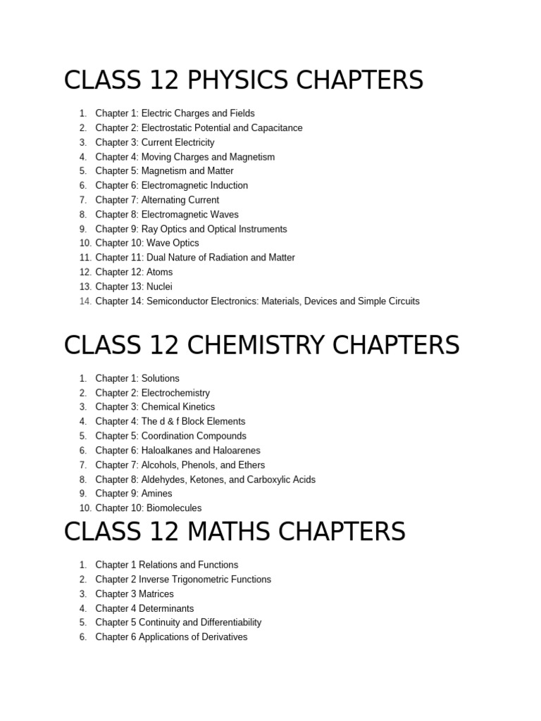 Class 12 chapters | PDF