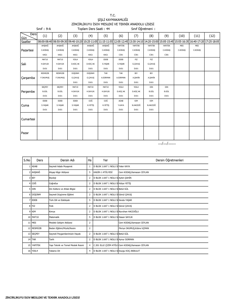01140144 9.Sinif Ders Programlari | PDF