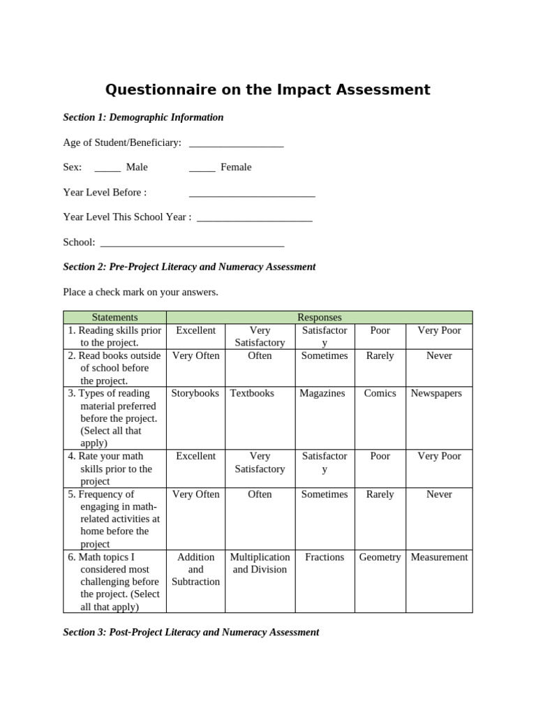 Questionnaire On The Impact Assessment of A Project On Numeracy and ...