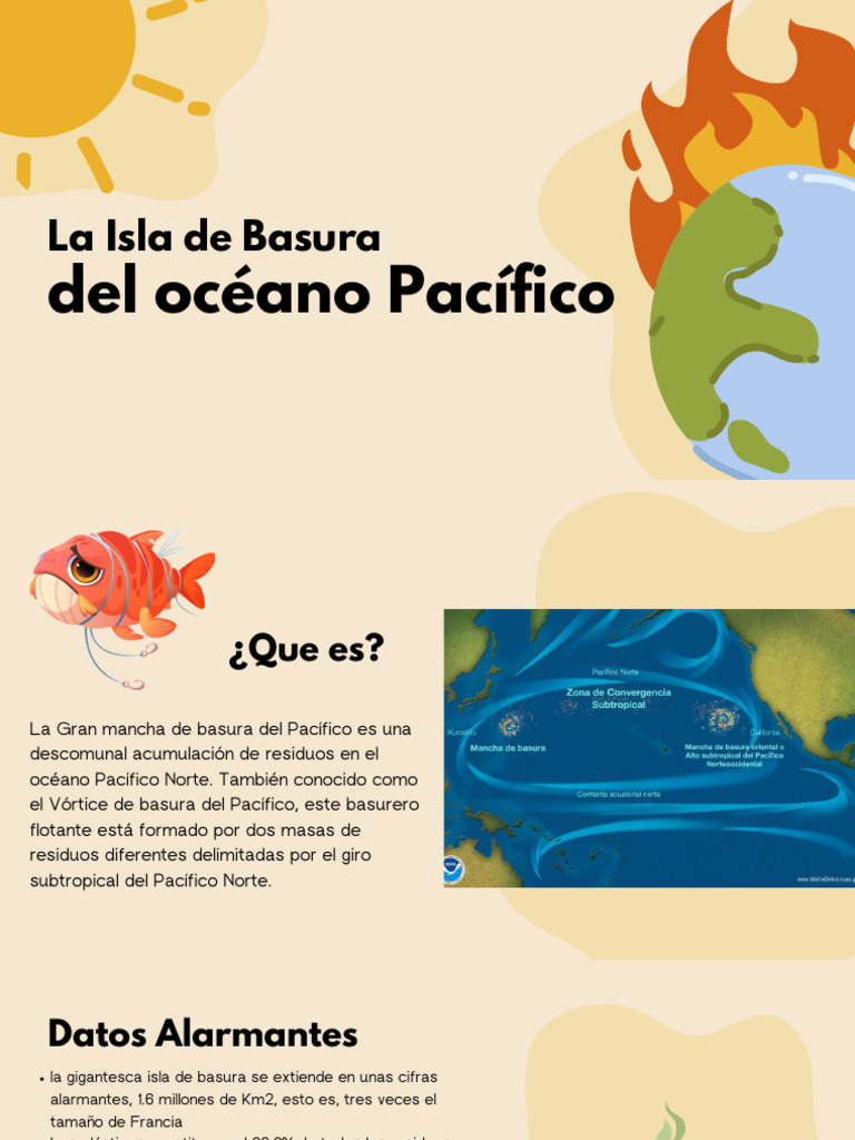 Isla de Basura del Pacífico: Datos Clave | PDF