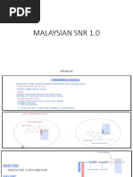 Malaysian SNR Emperor | PDF | Market Trend | Signal To Noise Ratio