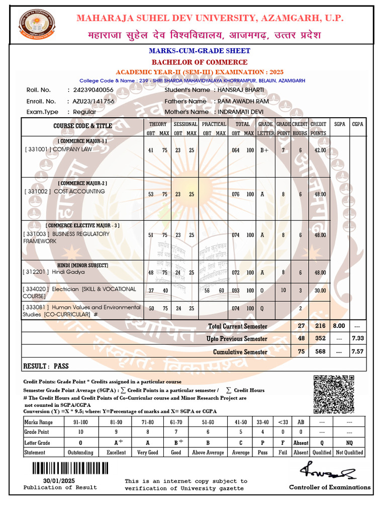 Maharaja Suhel Dev University, Azamgarh, U.P.: Bachelor of Commerce | PDF