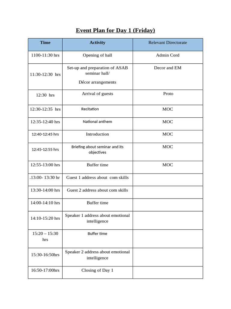 EVENT PLAN NSDC CLUSTER SEMINAR | PDF