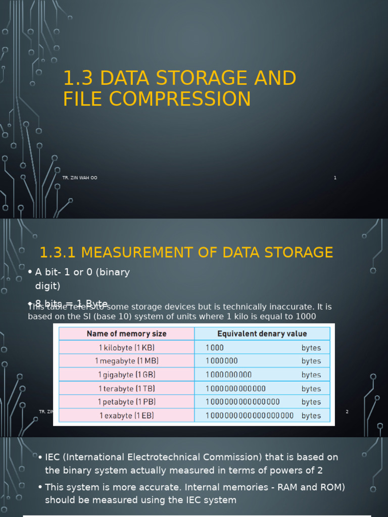 Ch1.3 Data Storage and File Compression | PDF | Data Compression | Computer Data Storage