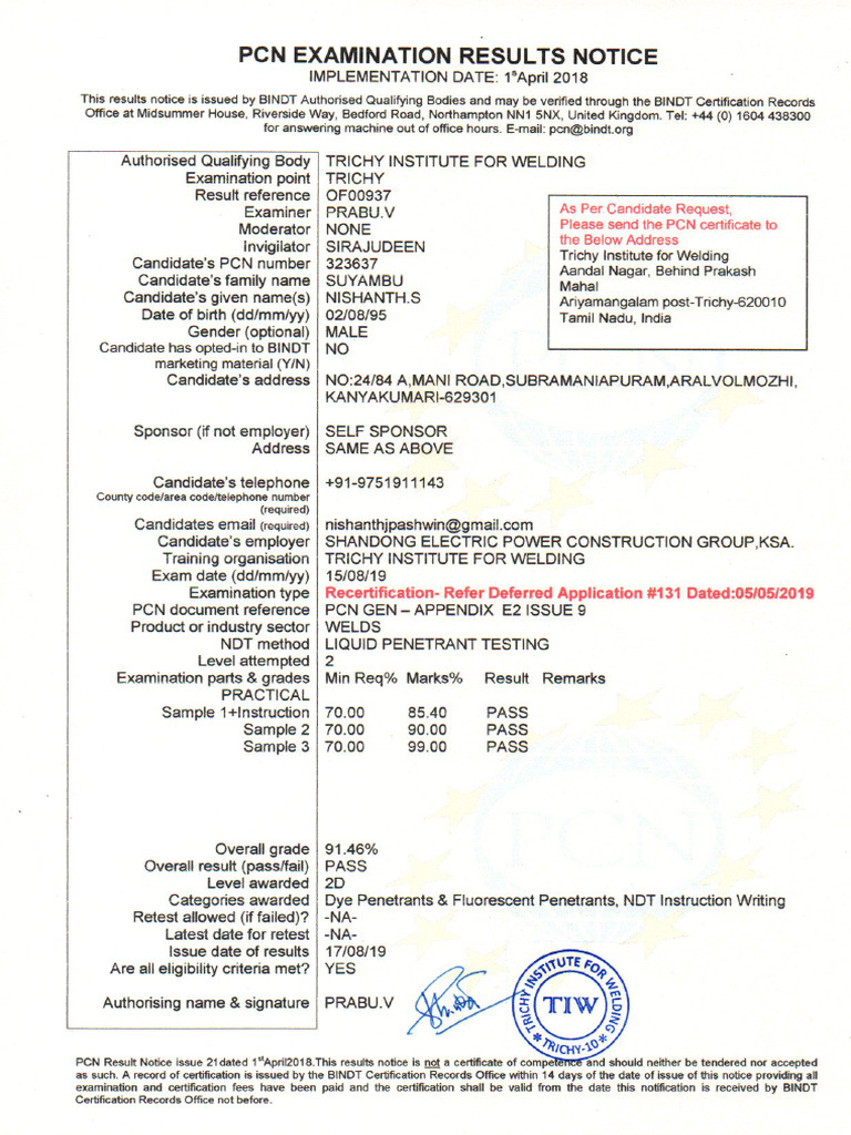 PCN all Certificates | PDF