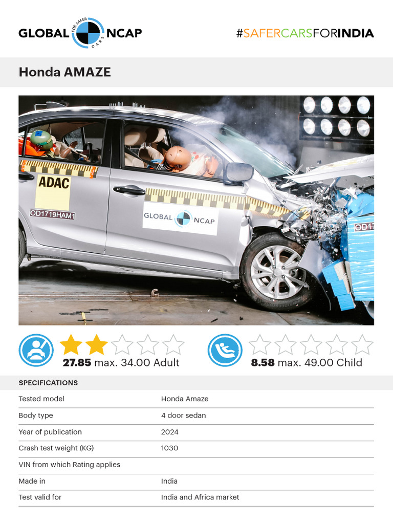 Honda Amaze 2024 Safety Rating Report | PDF | Airbag | Seat Belt