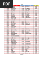 Outfit Editor Codes | PDF