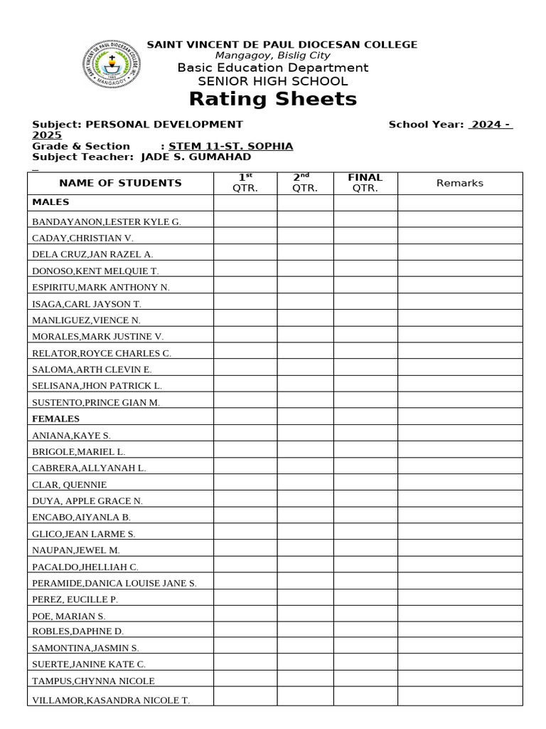Rating Sheets - 2023 2024 | PDF